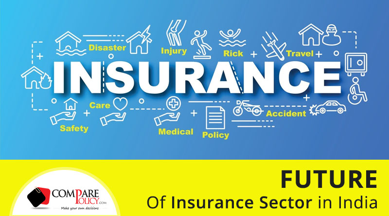 Future of Insurance Sector in India - ComparePolicy.com