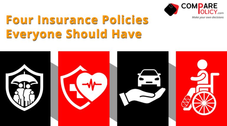 Four Insurance Policies Everyone Should Have - ComparePolicy.com