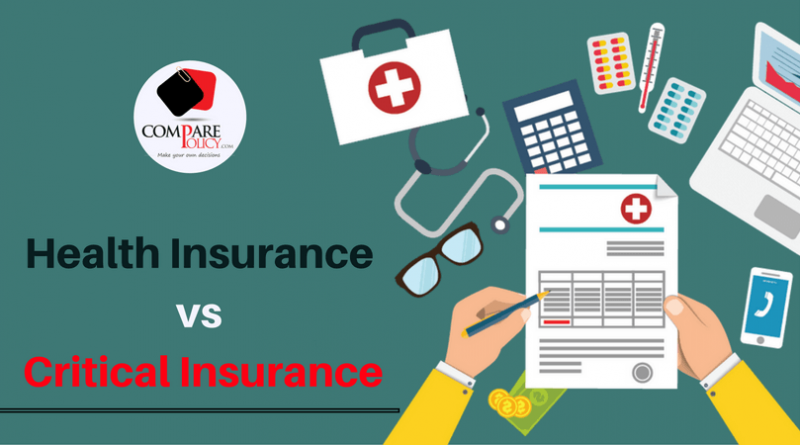 Health Insurance vs Critical Insurance Cover - ComparePolicy.com