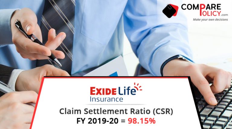 Exide Life Insurance Claim Settlement Ratio - ComparePolicy.com