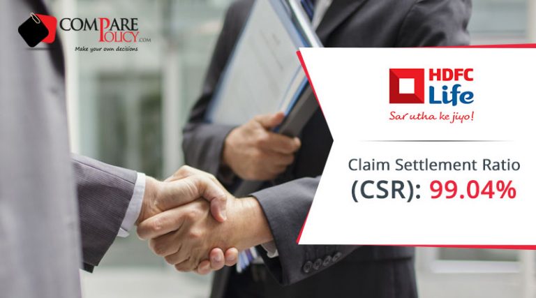 Hdfc Life Insurance Claim Settlement Ratio