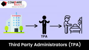 Third Party Administrators (TPA’s) in Health Insurance - ComparePolicy